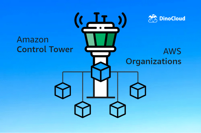 Amazon Control Tower con DinoCloud | DinoCloud